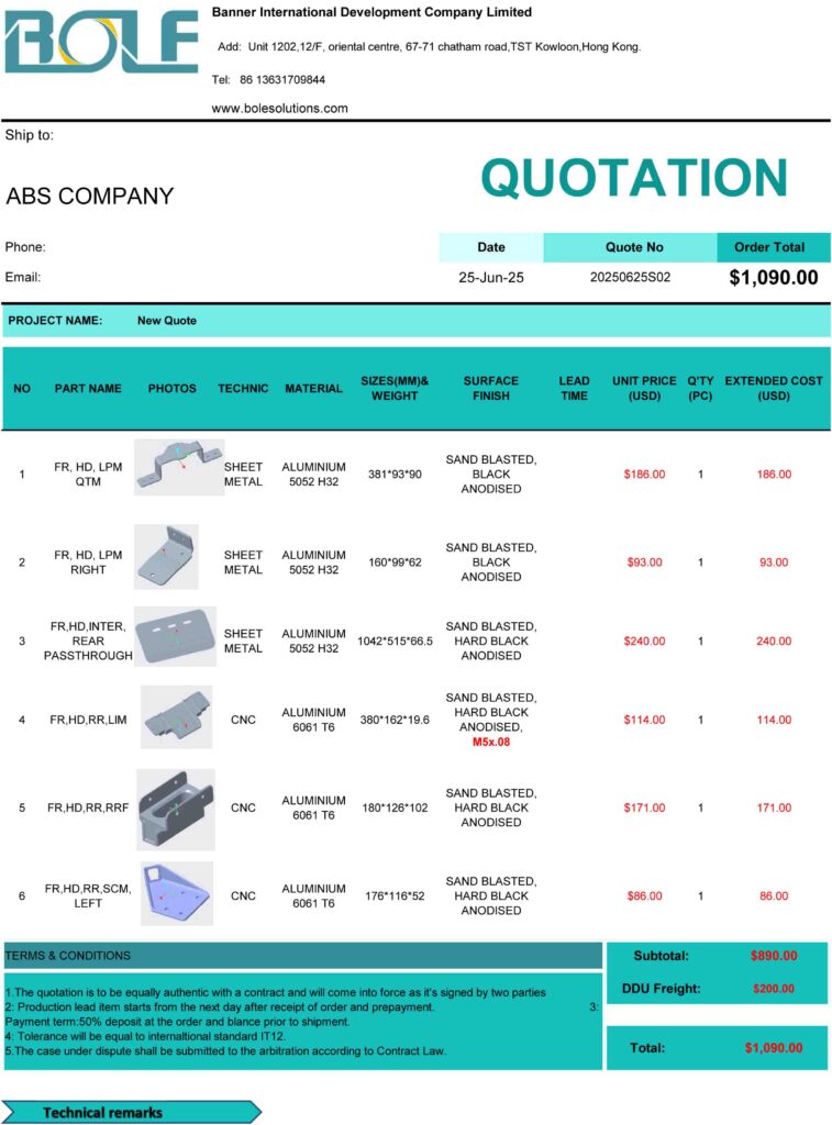 Win-Win Cooperation Insights in Machining Lead Time and Quotation For ...